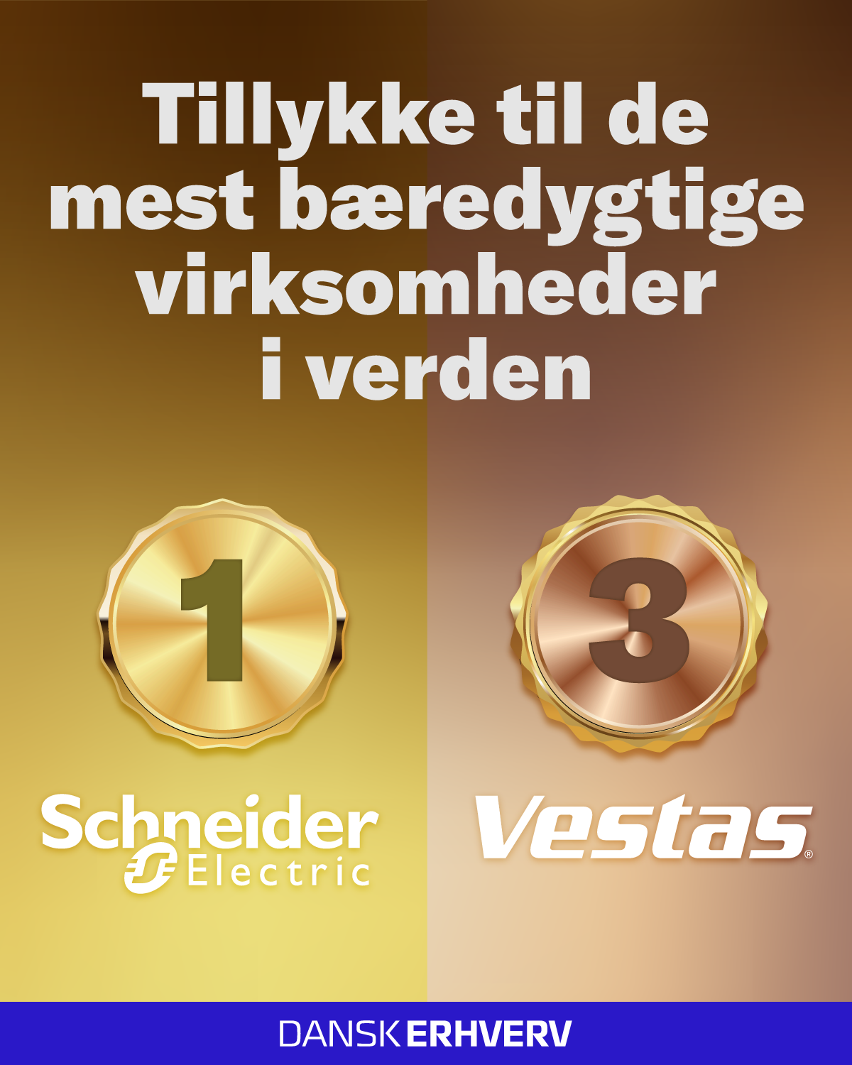 Se listen: Danske virksomheder blandt verdens mest bæredygtige